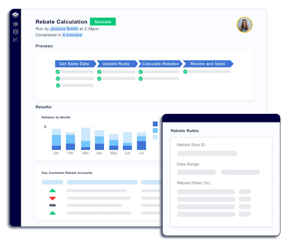 Best Rebate Management Software for 2025